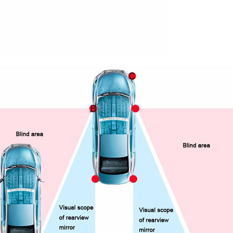 Blind spot monitoring system advantages and disadvantages